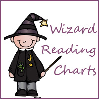 Reading Charts → Royal Baloo