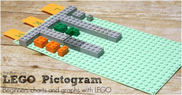 LEGO Pictograms – Beginning Graphs and Tables for Kids! → Royal Baloo