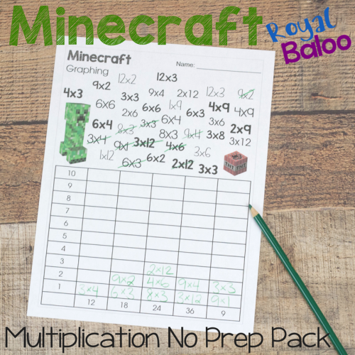 Minecraft No Prep Multiplication Pack for Fun Math Practice → Royal Baloo