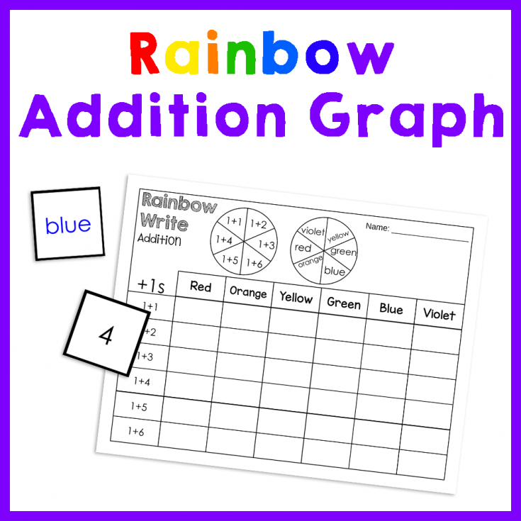 Rainbow Addition Write → Royal Baloo